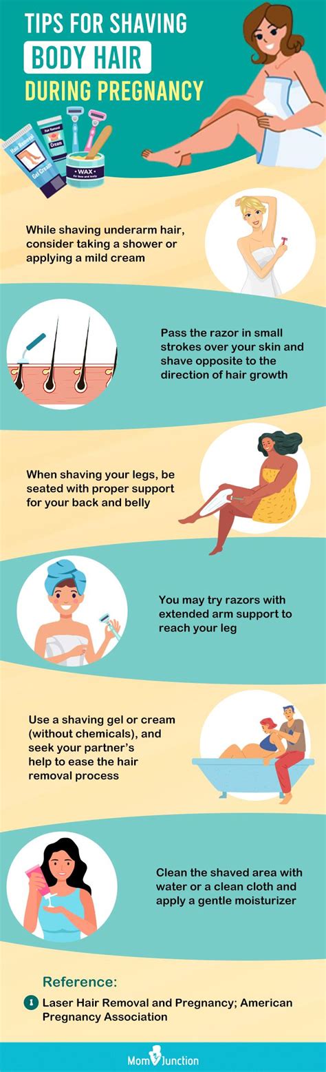 How Often Should You Shave Body Hair At Beth Anker Blog