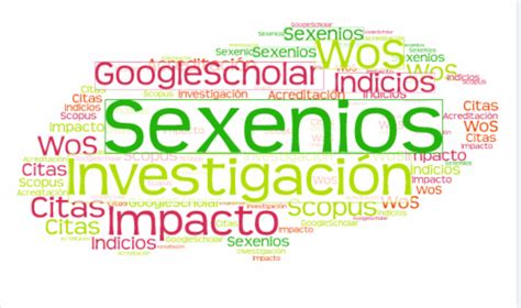 La Aneca Cneai Hace Accesibles Los Datos De Los Sexenios Concedidos Y