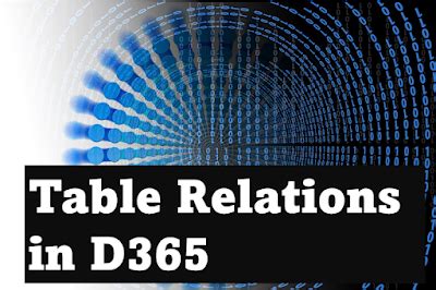 Table Relations In D With Examples D Snippets