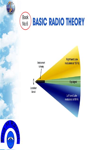 Basic Radiotheory Pdf Antenna Radio Hertz