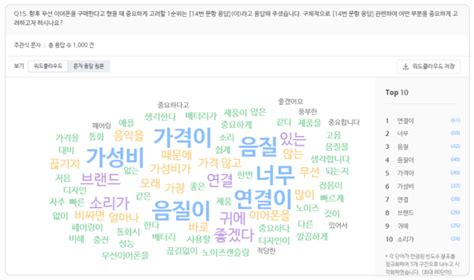 설문조사 주관식 응답 분석 방법 문항 유형별로 알아보기