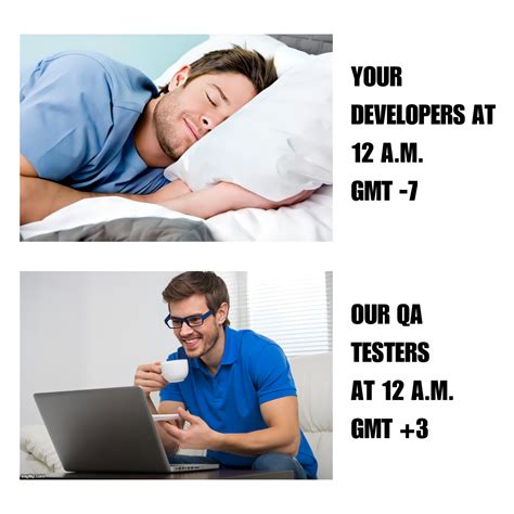 Ways To Improve Software Testing Best Practices QAwerk