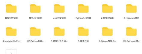 Python就该这样学，我是如何2个月快速掌握python的！学习大纲学习方式学习资料，汇总！ 知乎
