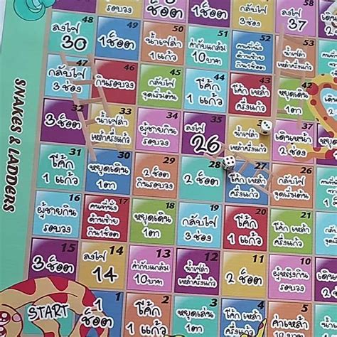 เกมส์บันไดงูวงเหล้า02 มาพร้อมลูกเต๋า 2 ลูก Th