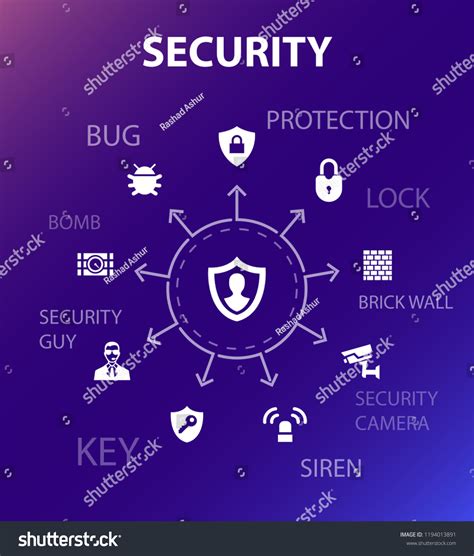 Security Concept Template Modern Design Style Stock Vector Royalty
