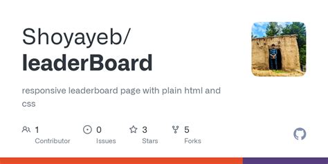 github shoyayeb leaderboard responsive leaderboard page with plain html and css