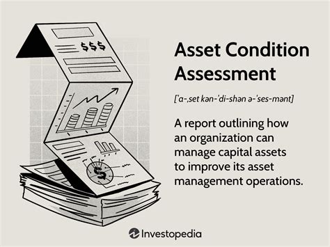 Asset Condition Assessment Meaning Requirements