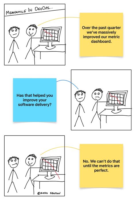 301 Moved Permanently