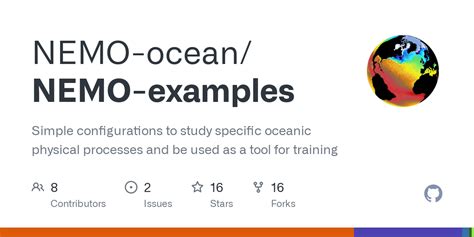 GitHub NEMO Ocean NEMO Examples Simple Configurations To Study Specific Oceanic Physical