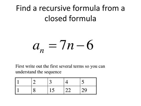 Ppt Chapter 1 Sequences And Sets 11 Sequences Powerpoint