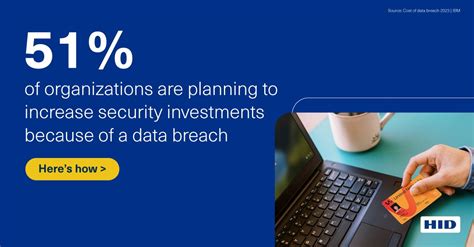 Hid Identity And Access Management On Linkedin Passwordless