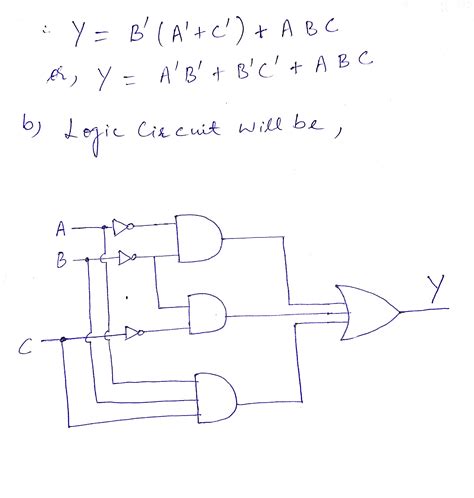 Solved From The Truth Table Shown Below A Give The Boolean