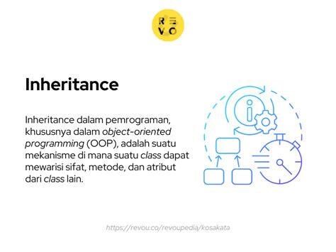Apa Itu Inheritance Pengertian Dan Contoh 2024 Revou