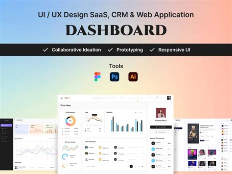 Polished SaaS Admin Dashboard Web App UI UX Design In Figma Upwork