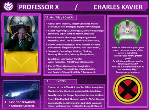 Character Profiles Professor X By Wallyrwest99 On Deviantart