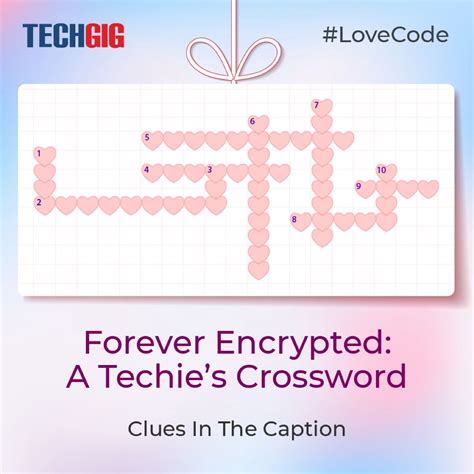 times internet on linkedin lovecode