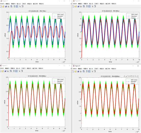 一阶数字低通滤波器原理及公式推导 电子发烧友网