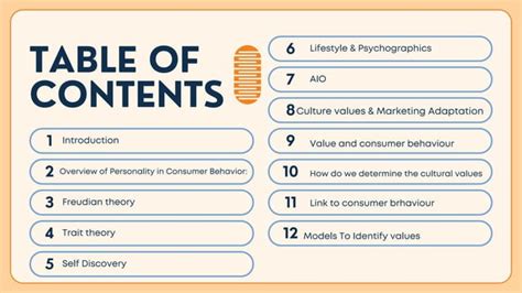 Consumer Behavior Personality Lifestyle And Values Pdf