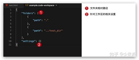 Vs Code 代码编辑器入门指南:核心组件与概念 知乎 Vs Code 代码编辑器入门指南:核心组件与概念 知乎