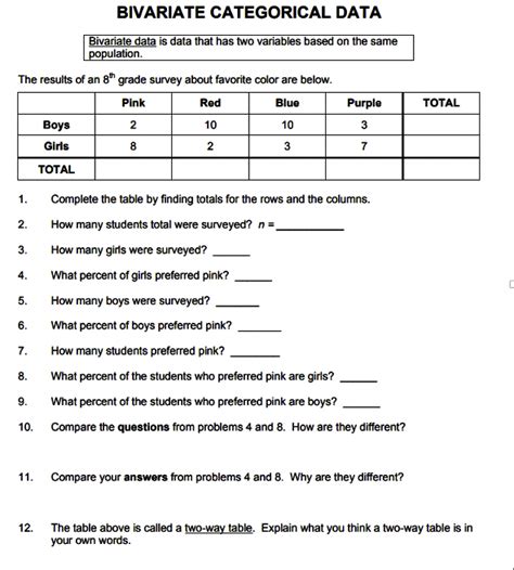 Solved Bivariate Categorical Data Bivariate Data Is Data