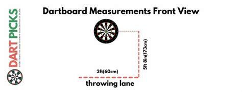 How To Set Up A Dartboard