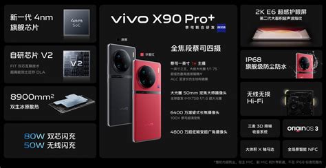 El vivo X90 Pro+ viene con sensor de 1 pulgada, dos cámaras tele y ...