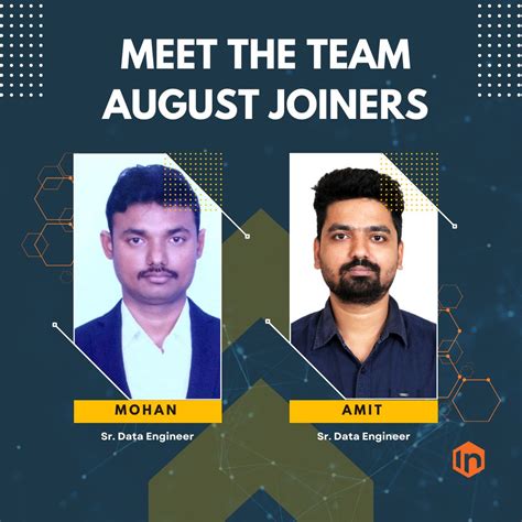 Intrics India On Linkedin Intrics Dataengineer Lifeatintrics
