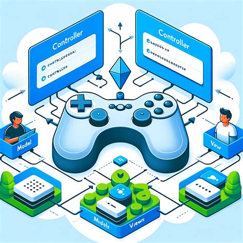 Artikel Menjelajahi Controller Di Laravel — Part 2 By Azwar Dec