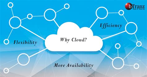 Massiuddin Khaja Posted On Linkedin