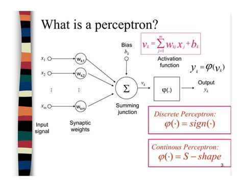 Artificial Neural Networks Lect5 Multi Layer Perceptron And Backpropagation