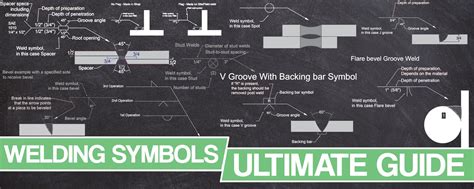 Weld Symbols Chart With Examples Printable Free Templates