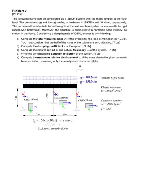 Solved Problem 1 20 Pts Calculate The Stiffness K And Chegg Com