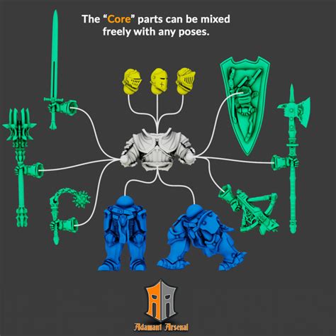 3d printable instruction manuals and scaling charts by adamant arsenal