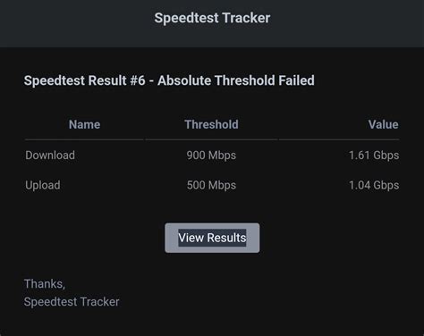 Thresholds Trigger Bug · Issue 388 · Alexjustesenspeedtest Tracker · Github
