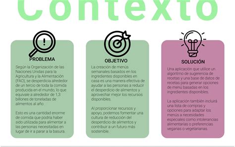 Entrega Final Diseño Uxui Coderhouse On Behance Entrega Final Diseño Uxui Coderhouse On Behance