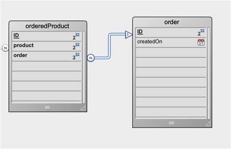 How To Create A Data Store Class With A Relation Qodly Cloud Qodly Community