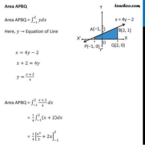 Question 8 Find Area Bounded By X2 4y And Line X 4y 2