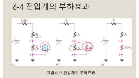 직렬 병렬 회로 25 Youtube