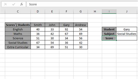 How To Use MATCH Function In Excel