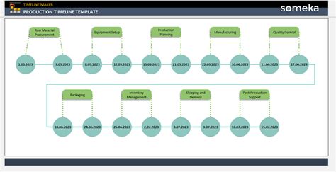 Research Timeline Template Free Download