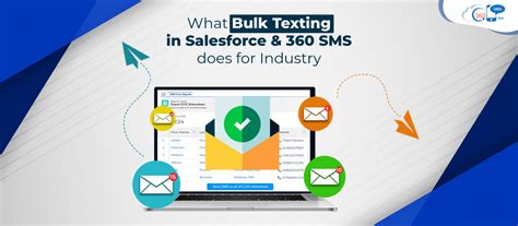 How Bulk Texting In Salesforce And 360 Sms Transforms Industries