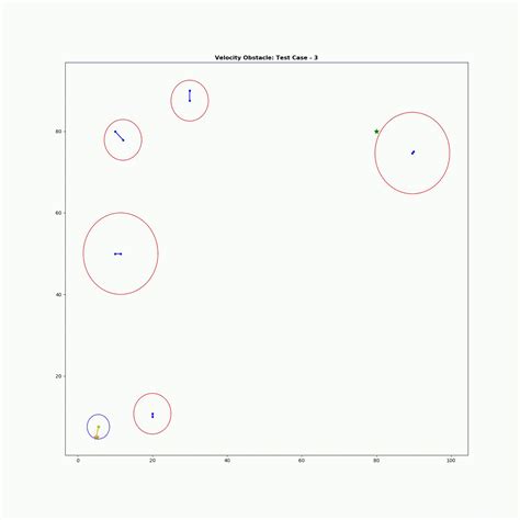 GitHub ShashwatNigam Robotics Planning Navigation Algorithms Assignments Solved In The