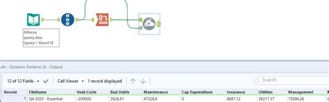 Transpose Tool Alteryx Community