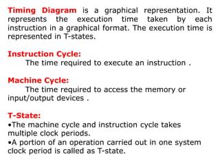 Timing Diagram Pptx