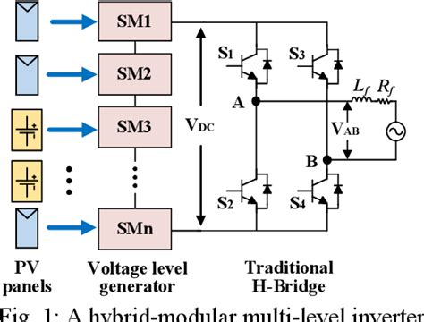 figure 1 from a new hybrid modular multi level inverter with fault
