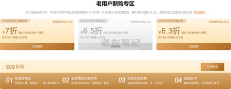 阿里云老用户续费新购升级活动汇总 升级续费低至6折 老左笔记