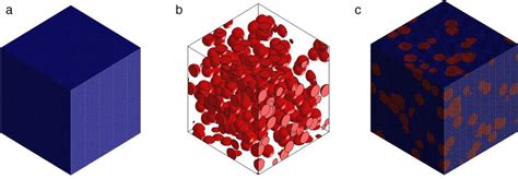 Meshed Materials Containing N 200 Identical Spherical Voids A