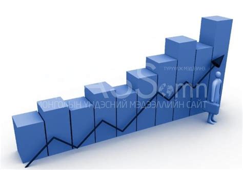 Монгол Улсын хэрэглээний үнийн индекс өсчээ