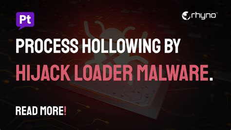 Hijack Loader Malware Utilizes Process Hollowing