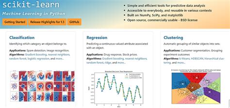 사이킷런scikit Learn에 대해
